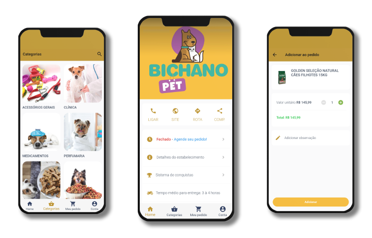 Bichano Pet – Desvendando os segredos do mundo Pet